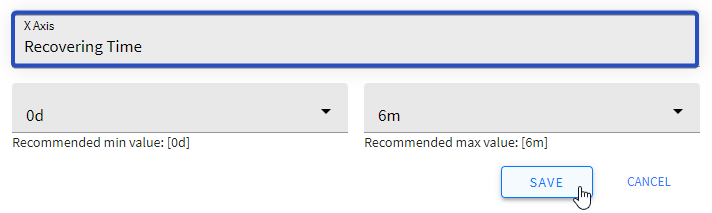 Report Builder: Determining X axis Report Builder: Determining X axis
